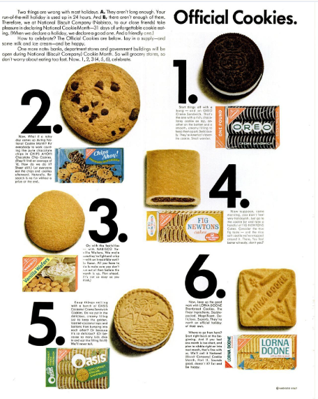 The History of the Chocolate Chip Cookie – Quaint Cooking